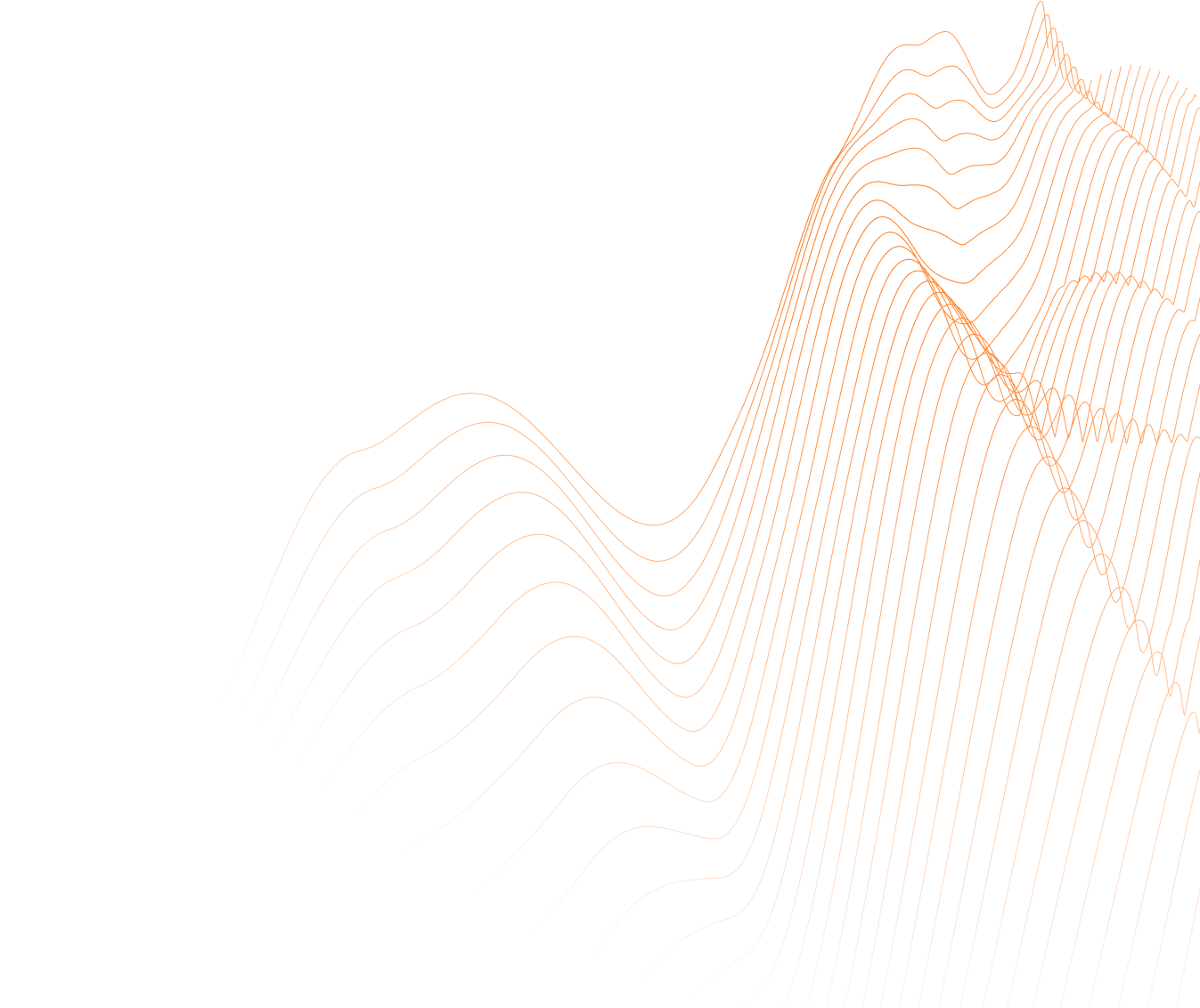 Get In Touch | Appfuxion